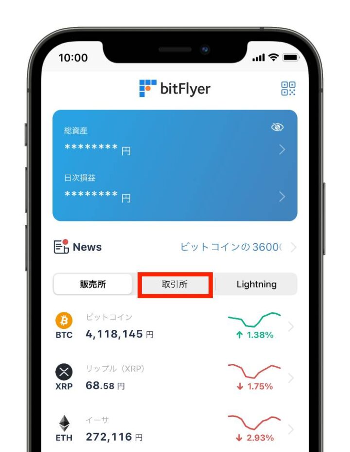 【2025年12月最新】bitFlyer（ビットフライヤー）でビットコインを買う方法【超初心者向け】 | DeFiビギナーズノート